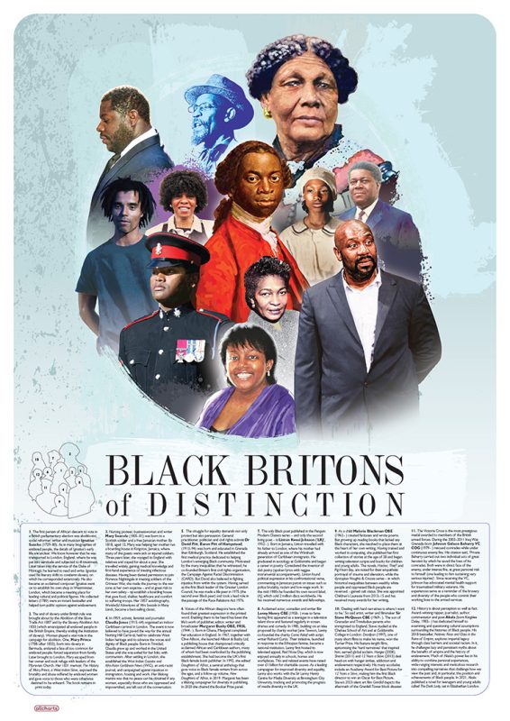Black Britons of distinction – AllCharts